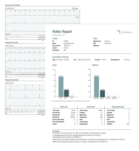 Product – Cortrium